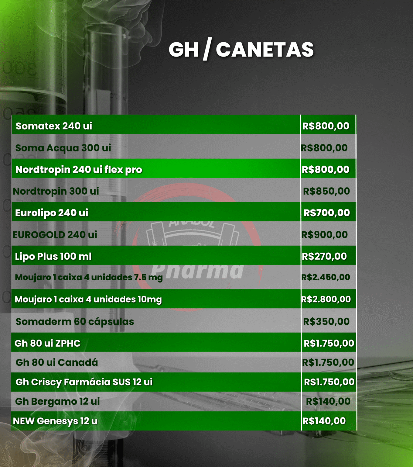 Pharma Bol – Loja de Anabolizantes