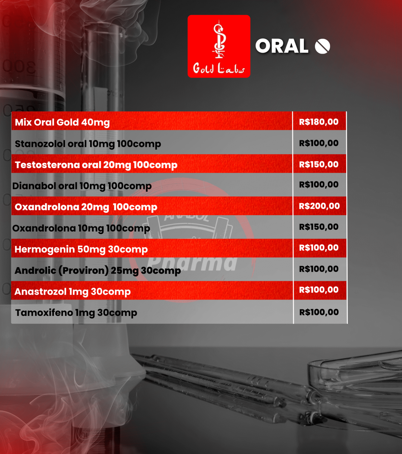 Pharma Bol – Loja de Anabolizantes