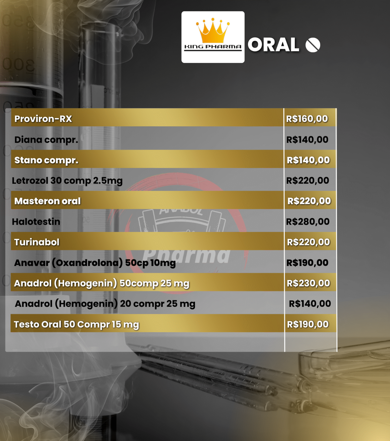 OXANDROLONA 100CPS/5MG – LANDERLAN – Pharma Bol