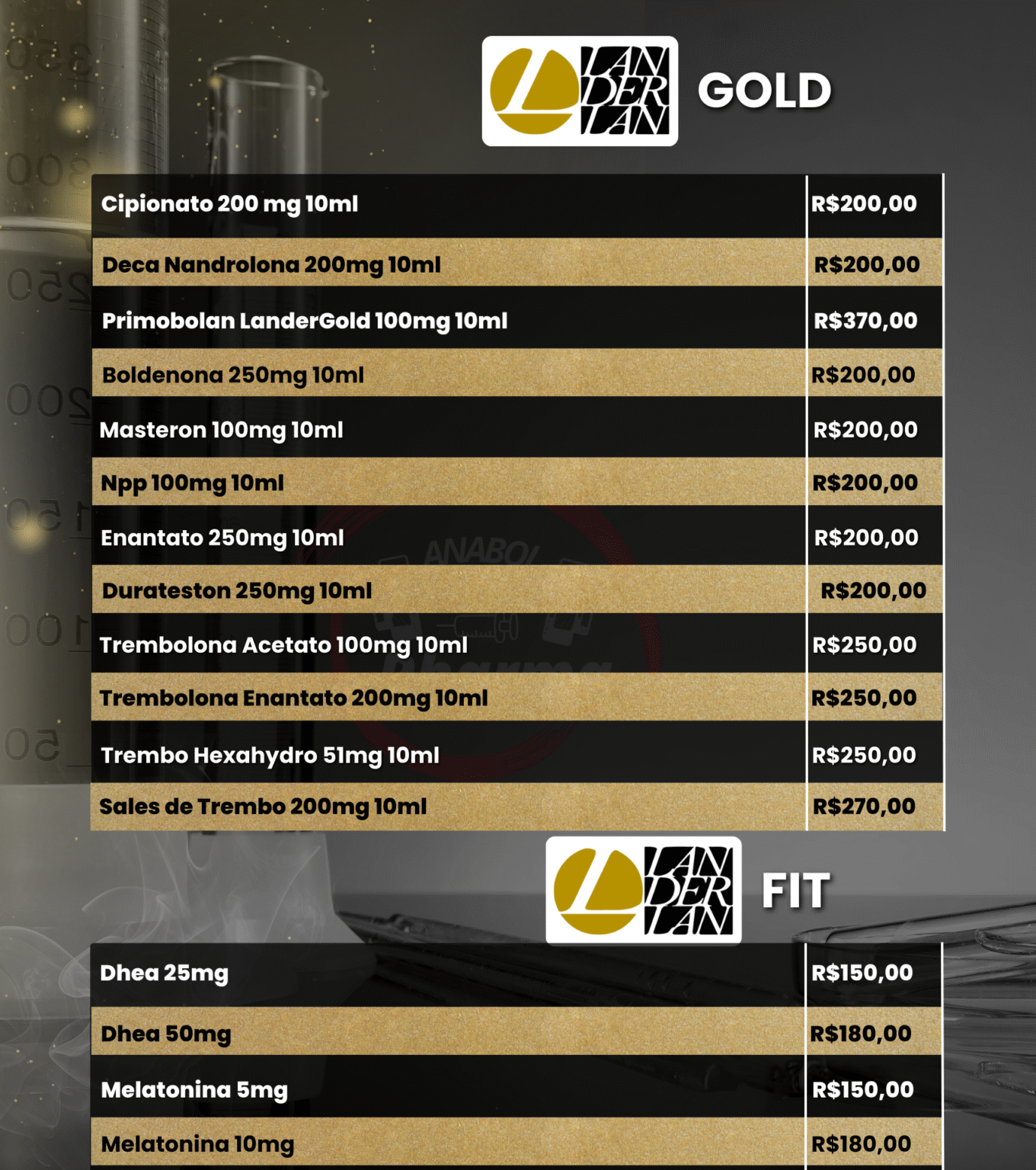 OXANDROLONA 100CPS/5MG – LANDERLAN – Pharma Bol