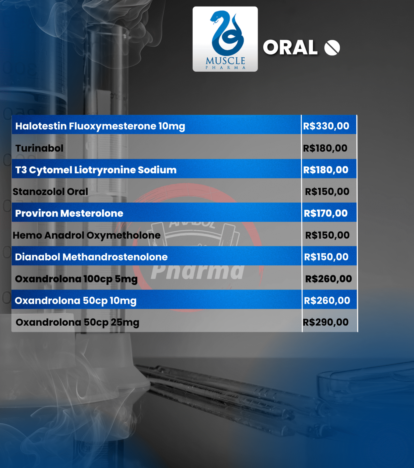 OXANDROLONA 100CPS/5MG – LANDERLAN – Pharma Bol
